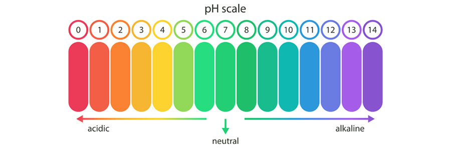 ph یا پ هاش آب چیست و اهمیت آن در صنایع و کشاورزی